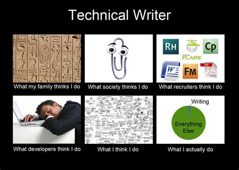 Career Memes Of The Week Technical Writer Careers Siliconrepublic