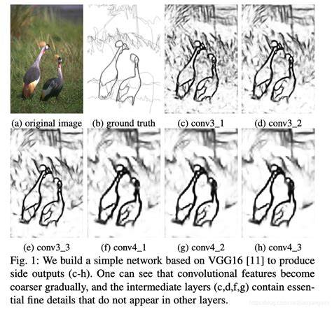 【边缘检测】rcf Richer Convolutional Features For Edge Detection Csdn博客