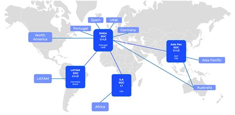 Security Operations Centre From Logicalis Protecting Your Organisation Globally