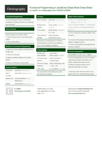 Cheat Sheets Matching Javascript Cheat Sheets For