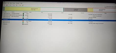 How Expand Fedora Partition Fedora Discussion