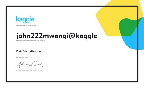 John222mwangikaggle Completed The Data Visualization Course On Kaggle John222mwangikaggle Completed The Data Visualization Course On Kaggle