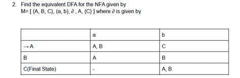 Solved Find The Equivalent Dfa For The Nfa Given By M A B C