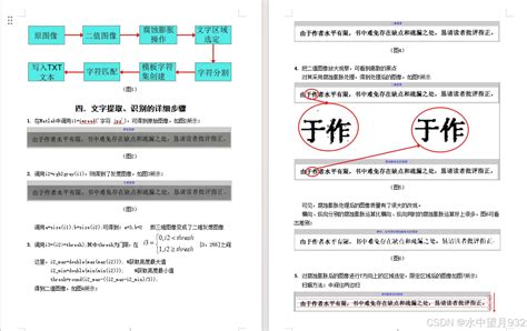 基于 Matlab 的图片中文字的提取及识别matlab 将图片内的汉字保存txt Csdn博客
