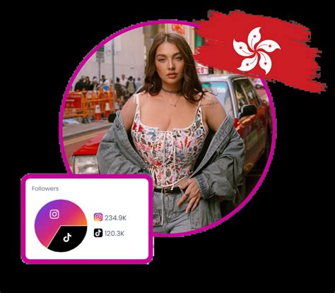 Top 20 Hong Kong City Influencers In 2026 Favikon