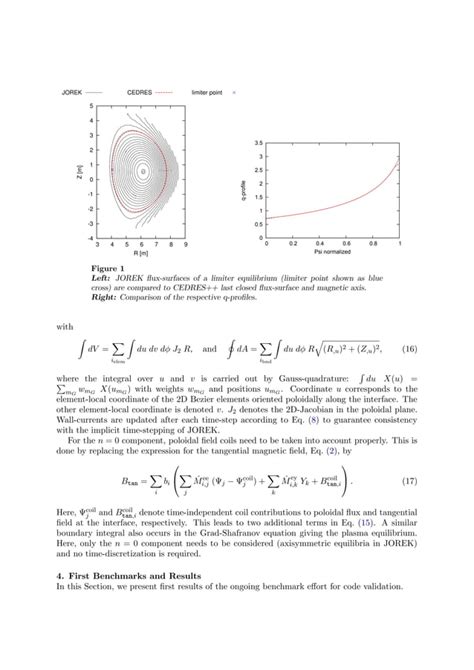 Coupling Jorek And Starwall For Non Linear Resistive Wall Simulations Pdf