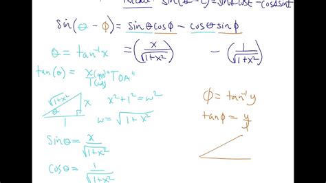 Evaluating Trigonometric Expressions Youtube
