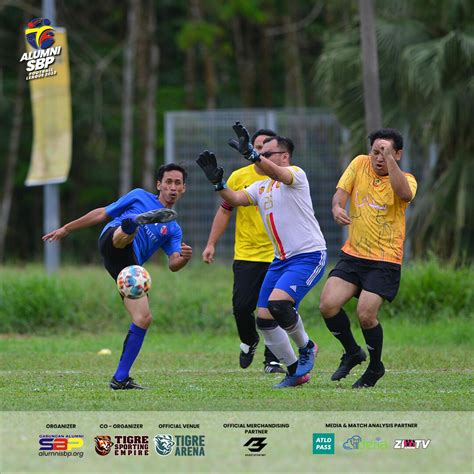 Mohd Azham Hassan On Linkedin Analytics Data