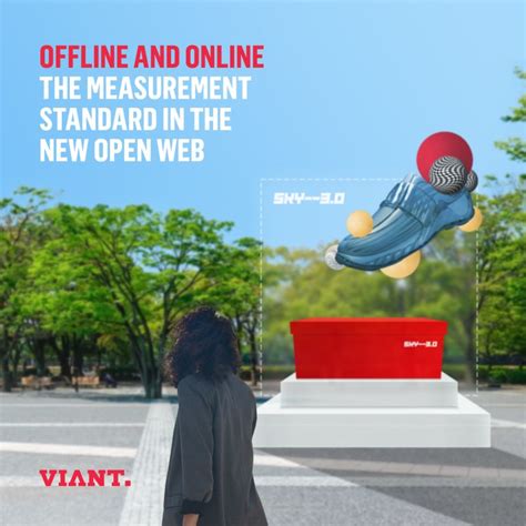 Viant Technology On Linkedin Reaching The Movable Middle Viant