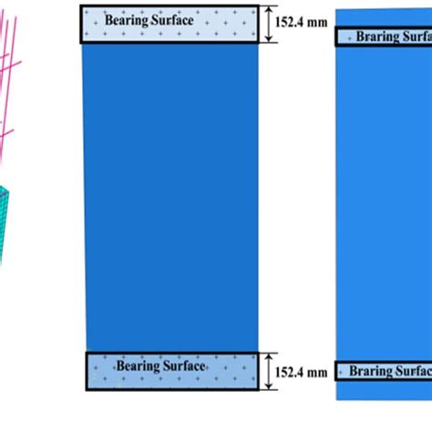 Finite Element Model For Reinforced Concrete Slab Download Scientific Diagram