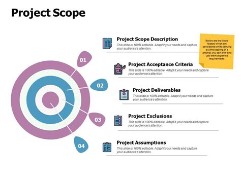 Project Scope Slide Deck Template For Powerpoint At Elizabeth Kinross Blog