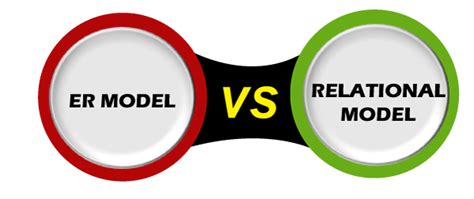 Er Model Vs Relational Model Tpoint Tech