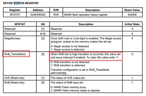 nandflash操作详解（二） nand flash如何读 csdn博客