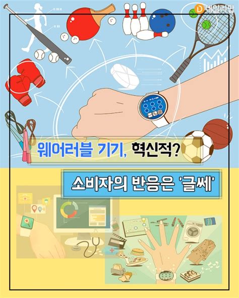 트렌드줌인 웨어러블 기기 혁신적 소비자의 반응은 글쎄 데일리팝