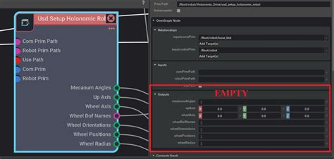 usd setup holonomic robot node not working for holonomic robot