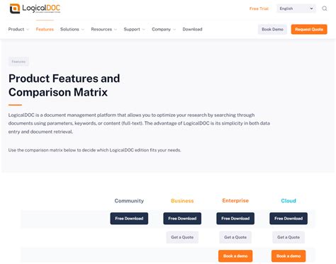 tresorit vs logicaldoc the best document management tool for you