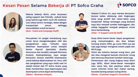 Lifeatsofcograha Employeeexperience Careergrowth Workculture