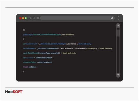Top NET Core Performance Optimization Techniques