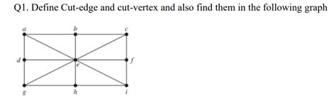 Solved Q1 Define Cut Edge And Cut Vertex And Also Find Them