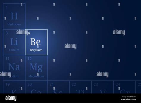 Beryllium Highlighted Element In Periodic Table With Glowing Effect Stock Vector Image And Art Alamy