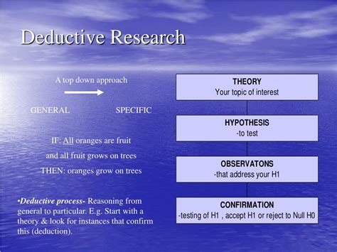 Ppt Basics Of Scientific Inquiry Powerpoint Presentation Free