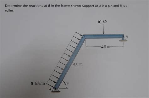 Solved Determine The Reactions At B In The Frame Shown