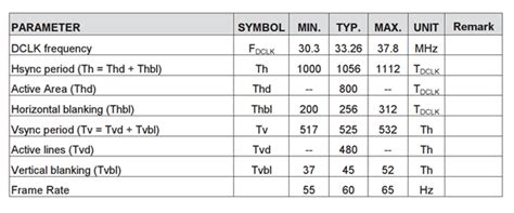 LCD DE Mode AM Processors Forum Processors TI E E Support Forums