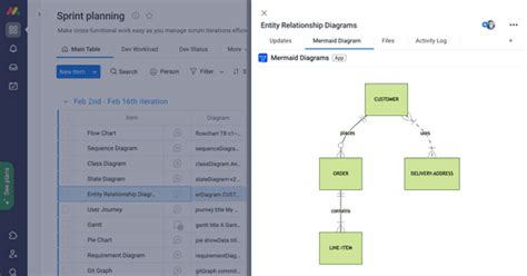 Mermaid Diagrams Embedded