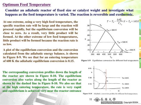 Ppt Equilibrium Conversion Powerpoint Presentation Free Download