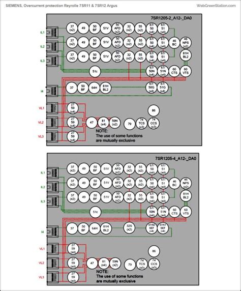 Reyrolle SR SR Argus Overcurrent Protection Technical Data Highlights SR