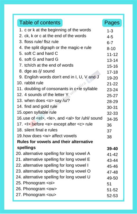 Spelling Rules Books At Kenton Bridges Blog