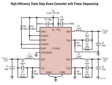 Ltc3545 Datasheet And Product Info Analog Devices