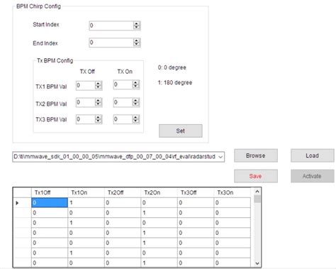 AWR BOOST AWR BPM MIMO Configuration Sensors Forum Sensors TI E E Support Forums