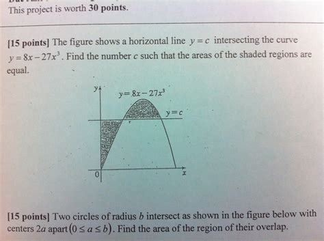 solved the figure showes a horizontal line y c intersecting