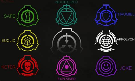 All Scp Threat Levels And More Scp