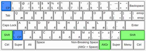 Qwerty Keyboard Layout Keys