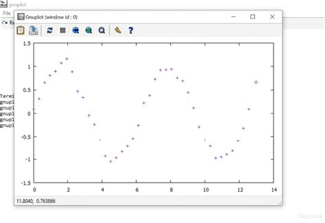 Download Gnuplot For Windows Filepuma Com