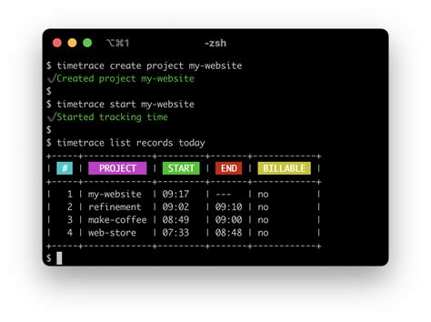 379 best cli images on pholder unixporn commandline and linuxmemes