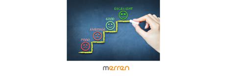 Mastering Customer Sentiment Dashboard Analysis For Cx