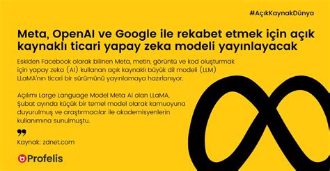 Cihan İspanoğlu Posted On Linkedin