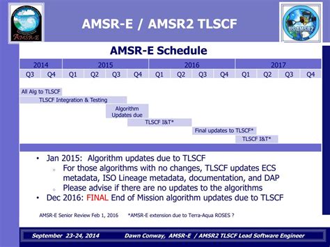 ppt amsr e amsr2 team lead science computing facility powerpoint