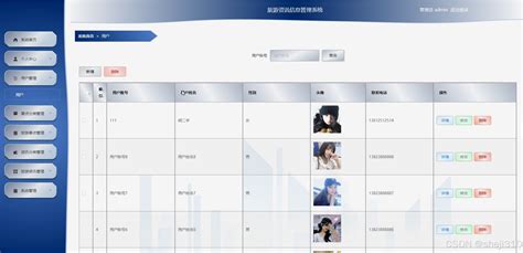 Javavue计算机毕设旅游资讯信息管理系统【源码开题论文】 Csdn博客 Javavue计算机毕设旅游资讯信息管理系统【源码开题论文】 Csdn博客