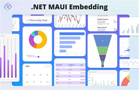 getting started with font scaling in maui askxammy