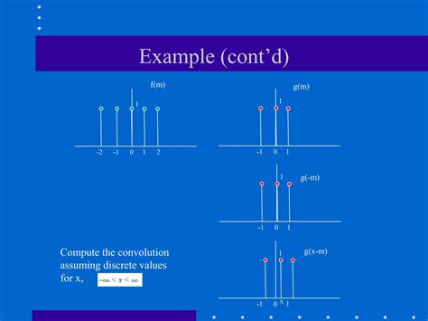 Convolutionppt