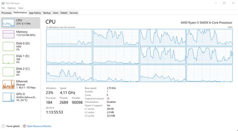 Fps Dropstuttering When Exiting Menus Rcyberpunkgame
