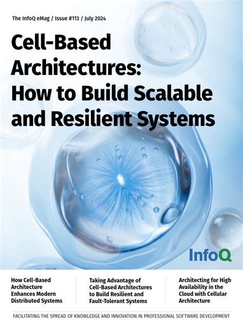 113 cell based architectures how to build scalable and resilient systems emag 2024 1728572196160