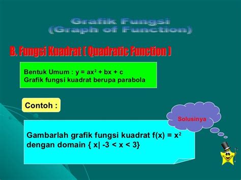 Grafik Fungsi Graph Of Function