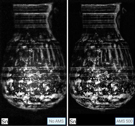 Micro Xrf Scanning Of Highly Topographic Cultural Heritage Objects Bruker