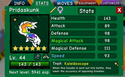 Yoooo Wolfreeze And Tufflaze Being Besties D Rdoodleworldrblx