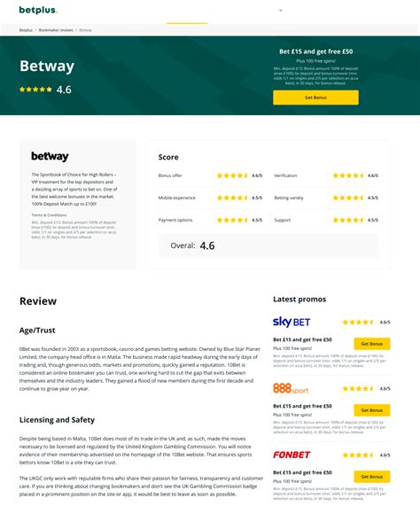 building a cms for affiliate marketing with seo optimization using